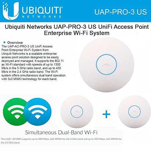 Ubiquiti Unifi AP-Pro 3-Pack (UAP-Pro-3 US) 802.11n PRO Access Point in ...