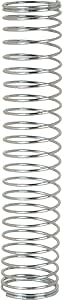 Amazon.com: Prime-Line Products SP 9711 Spring, Compression, 23/32-Inch ...