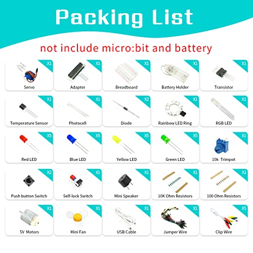 ELECFREAKS microbit Starter Kit for Kid 24 Accessories Micro:bit Basic Coding Electronics Kit ...