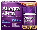 Compare Allegra Prices - GoodRx