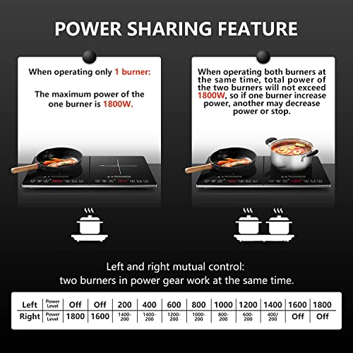 Double Induction Cooktop AMZCHEF Induction Cooker 2 Burners, Low Noise ...