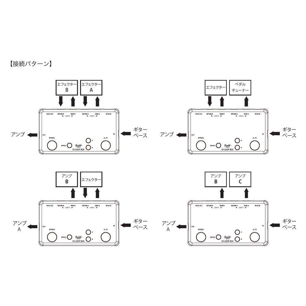 Mua Revol effects Revol Effects Switcher Loop Box EX LOOP BOX 2 Loops ELP-BOX Black trên Amazon ...