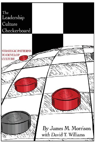 The Leadership Culture Checkerboard: Strategic Patterns to Develop ...