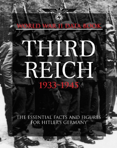 The Third Reich: Facts, Figures and data for Hitler's Nazi Regime, 1933 ...