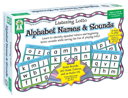 Buy Alphabet Names Sounds Learn To Identify Alphabet Letters And Buy Alphabet Names Sounds Learn To Identify Alphabet Letters And