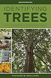 Amazon.com: A Field Guide to Eastern Trees: Eastern United States and ...