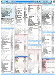 ICD 10 Codes Quick Reference Charts for Primary Care Coding 2019: The Coding Institute ...