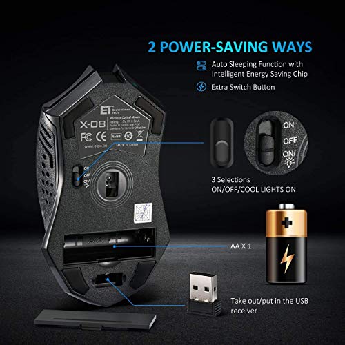 VicTsing Wireless Gaming Mouse with Unique Silent Click, Breathing ...