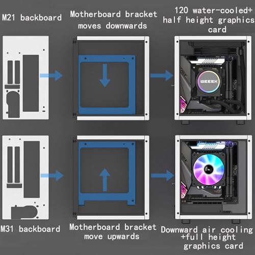 Mua Geeek Mini-ITX Computer Chassis, M 21 M 31 ITX Computer Chassis ...