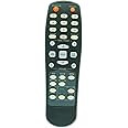 Amazon.com: HCDZ Replacement Remote Control for Sherwood RC-107 RC-109 RX-4109 RC-4109B Audio ...