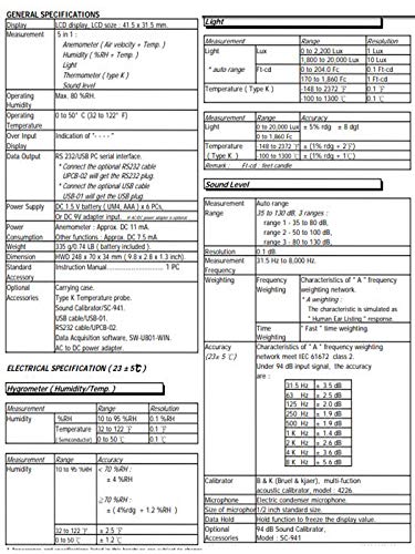 Lutron LM-8102 Digital (5 in 1) Anemometer Temperature Humidity Sound ...