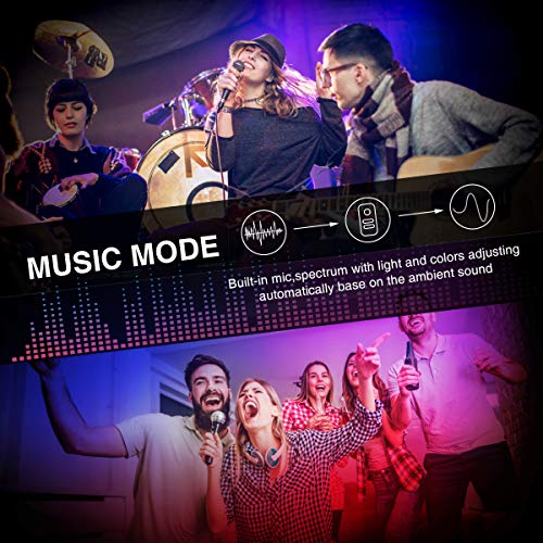 Elfeland LED Strip Lights 16.4ft LED Light Strip SMD5050 RGB Tape ...