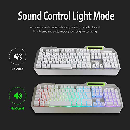 Lumsburry RGB LED Backlit Gaming Keyboard with Anti-ghosting, Light up ...