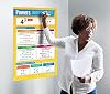 Powers Math Poster – Laminated – 33” x 23.5” – Educational School and ...