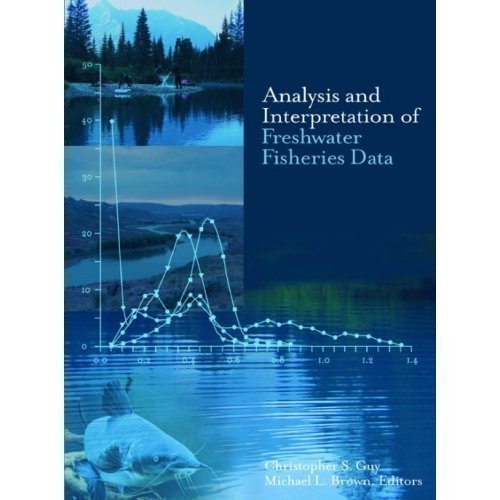 Fisheries & Wildlife Science - Biological Sciences - Research Guides ...
