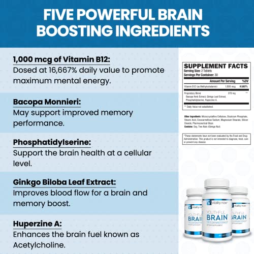 Mua Vitality Now Youthful Brain | Memory & Brain Health Support Supplement - Brain Booster ...