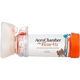 AeroChamber Cámara espaciadora Plus Flow-Vu Adulto (con Mascarilla Chica), Morado : Amazon.com ...