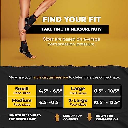 CopperJoint Foot Compression Sleeve - Plantar Fasciitis Socks for Arch ...