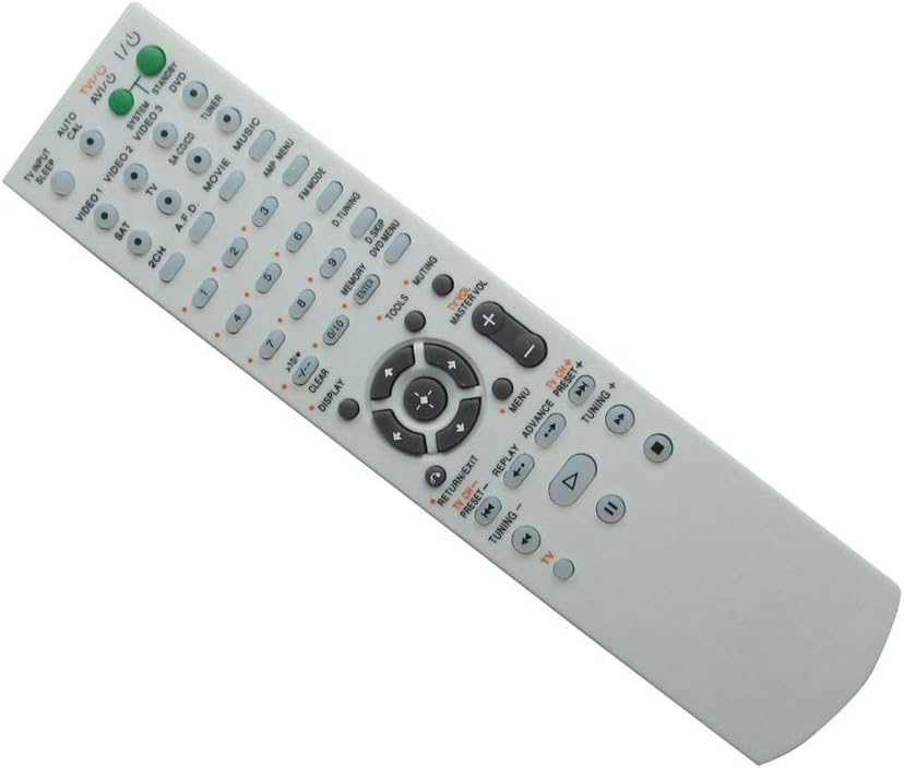 Amazon.com: HCDZ Replacement Remote Control for Sony STR-DA1500ES STR-DH100 STR-K670 STR-K670P ...