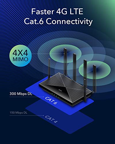 Cudy New 4G LTE Cat 6 WiFi Router, Qualcomm Chipset, LTE Modem Router ...