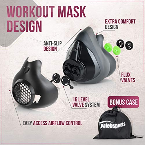 Yafeh Sports Workout Mask - High Altitude Simulation For Breathing ...