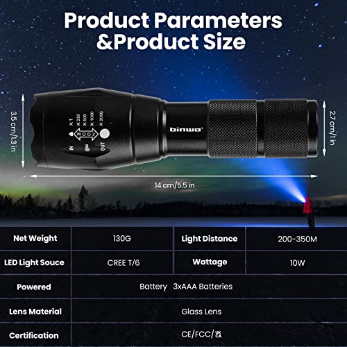 BINWO Flashlight 2pack 3000 Lumens, Tactical Flashlights Small ...