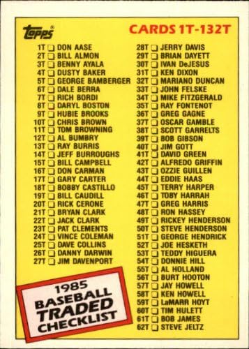 Amazon.com: 1985 Topps Traded Baseball Card #132T Checklist ...