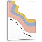 Amazon.com: Framed Canvas Wall Art, Boundary Setting Statements Mental ...