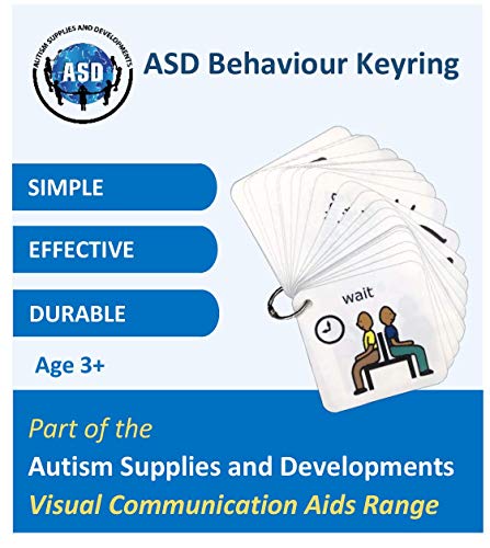 Behavior Keyring - Visual Communication & Behavior Management Tools ...