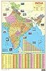 India Map : Charts in Kuwait | Whizz Kindle eBooks