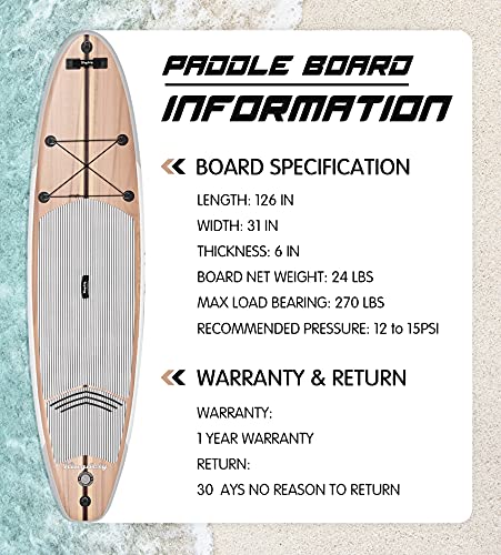 Upgraded 10'6 Inflatable Stand Up Paddle Board, Paddleboards with ...