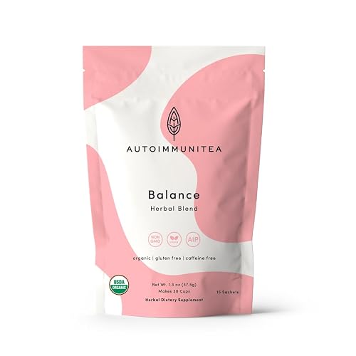 AutoimmuniTea – AIP Thyroid Support and Hormone Balance Tea for Women ...