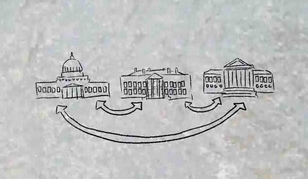 Watch How to Understand the 3 Branches of Government on Amazon Live