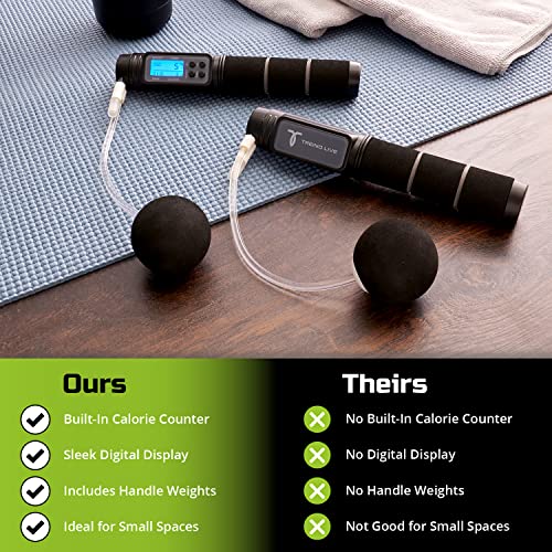 Cordless Jump Rope with Calorie Counter and Timer plus Adjustable 9 ...