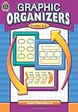 Amazon.com: Laura Candler's Graphic Organizers for Reading: Teaching ...