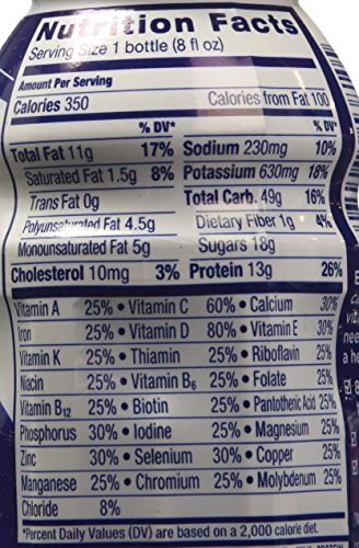 Ensure Plus Nutrition Label | Besto Blog