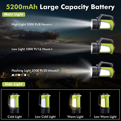 Rechargeable LED Spotlight Lantern Flashlights, High Battery Capacity ...