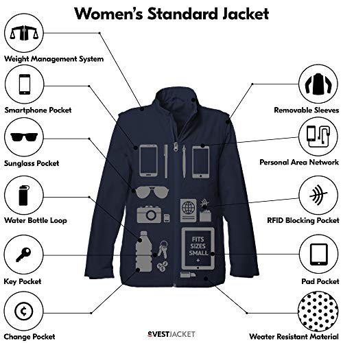 The Best Travel Jackets with Hidden Pockets for Men and Women | Expert ...