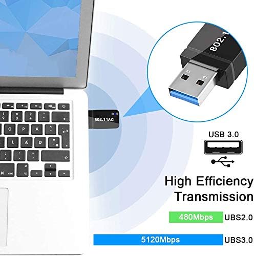 Maxesla USB Wifi Adapter – Wifi Dongle 3.0 Mini 1200M 802.11Ac Dual ...