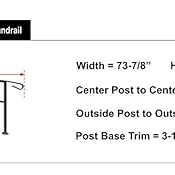 Railing Now - Midway Transitional Handrail (Black) - - Amazon.com