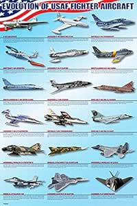 Amazon.com: US Air Force War Jet Fighter Aircraft Evolution Poster ...