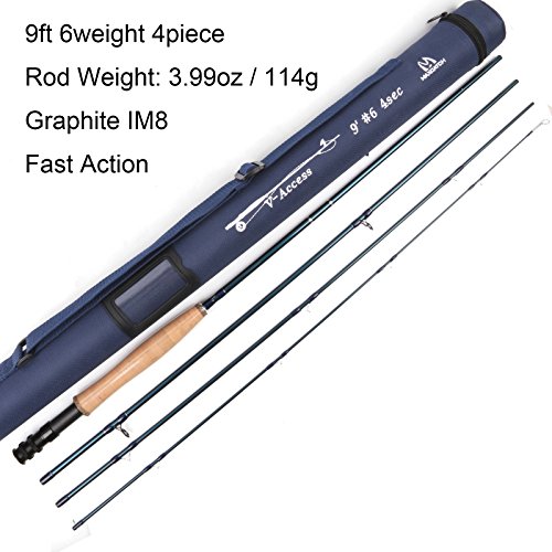 Buy Maxcatch Access Fly Rod Carbon IM8 4-piece Fly Fishing Rod with ...
