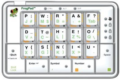 Bluetooth-FrogPad-Left-Handed Keyboard: Amazon.co.uk: Computers & Accessories