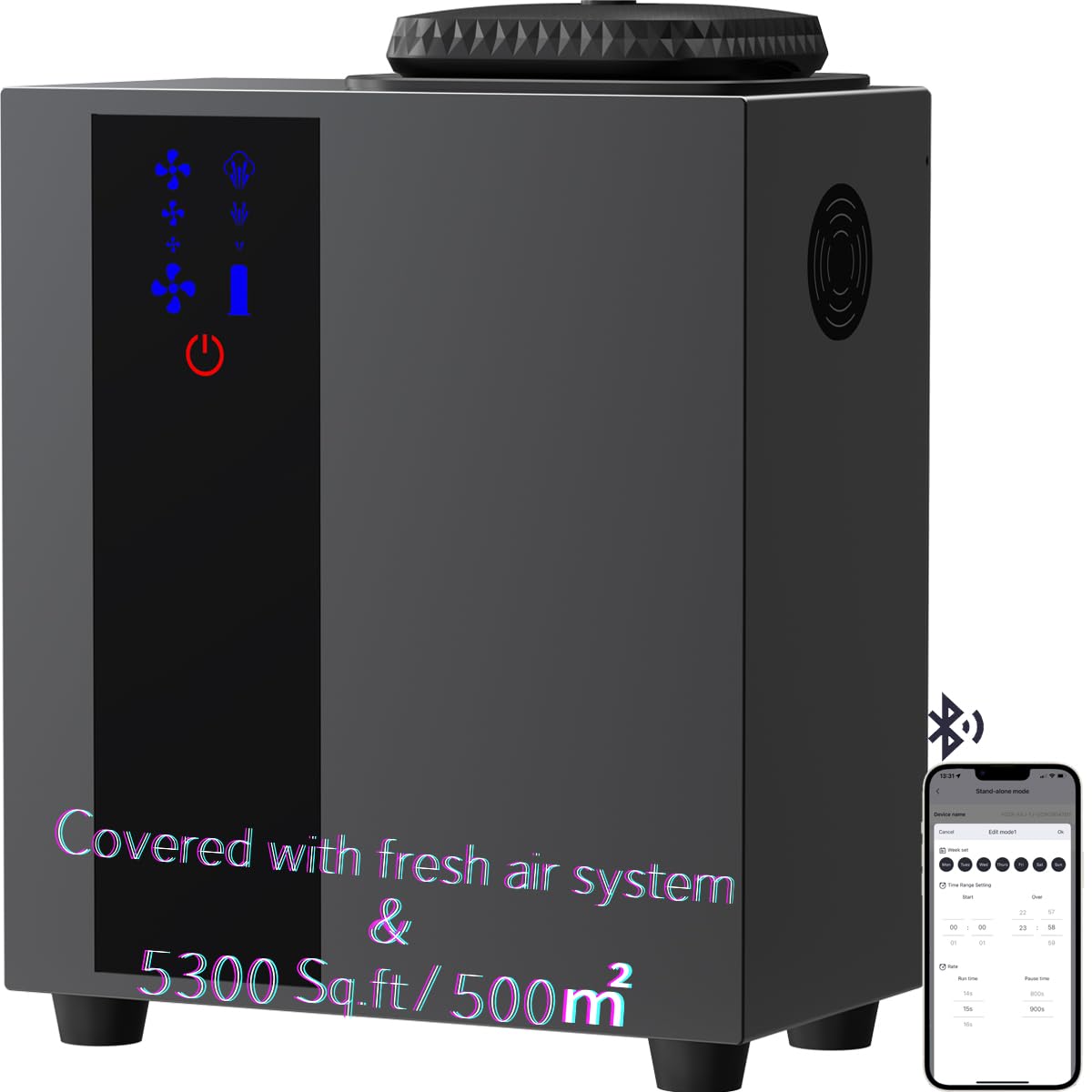 Aromatherapy Scent Collection HVAC Diffuser - Area 5300 sq.ft or Full ...