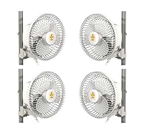 Amazon.com : Secret Jardin Monkey Fan 16W Fits 0.63" - 0.83" Inch Grow ...