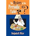The Mystery of the Periodic Table (Living History Library): Bendick ...