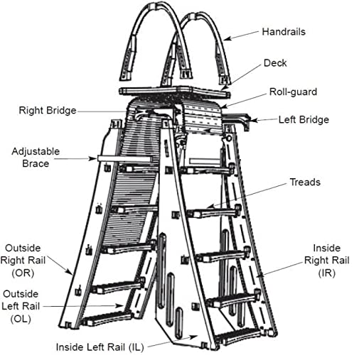 Confer Plastics A-Frame 7200 Above Ground Adjustable Pool Roll-Guard ...
