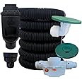 French Drain Man Downspout Extensions Kit (with Basin) Rain Gutter ...