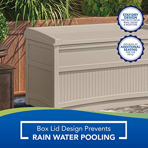 Suncast 50 Gallon Box Small Waterproof Outdoor Storage Container at ...