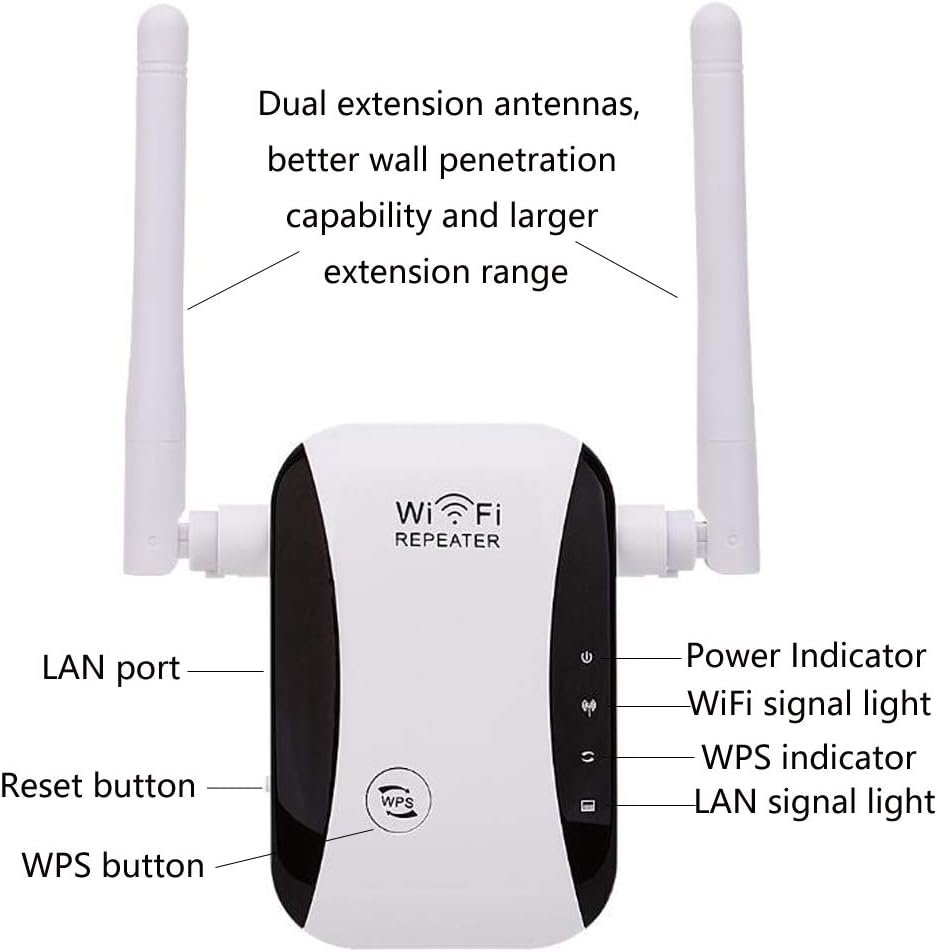 Wifi Blast Wireless Repeater WiFi Super Booster Super Boost Wifi ...